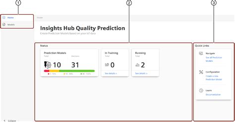 User Interface Of Insights Hub Quality Prediction Developer Documentation