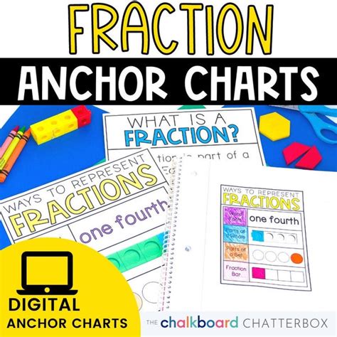 Anchor Chart For Fractions Etsy