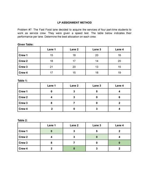 assignment f10 lp assignment method final lp assignment method