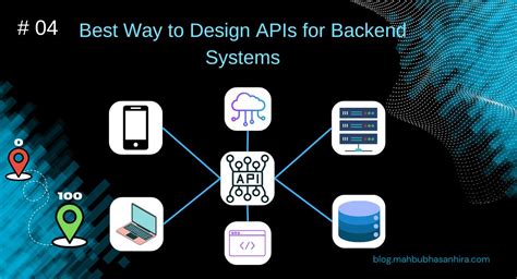 Best Way To Design Apis For Backend Systems Mahbubs Thought