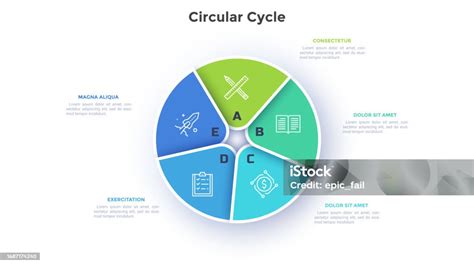 원형 파이 다이어그램은 5개의 다채로운 섹터로 나뉩니다 스타트업 프로젝트 개발 전략의 다섯 부분의 개념입니다 통계 정보 분석을 위한 간단한 플랫 인포그래픽 벡터 그림입니다