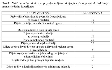 Javni Poziv Upis Djece U Dječji Vrtić I Jaslice Za 2025 2026 Pakrački List