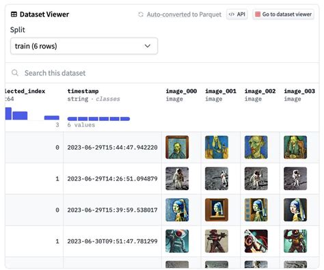 Did You Know That Your Hugging Face Space Can Easily Store Data On The Hub Use Cases Build An