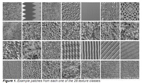 GitHub Eatzhy Surface Defect Detection Dataset