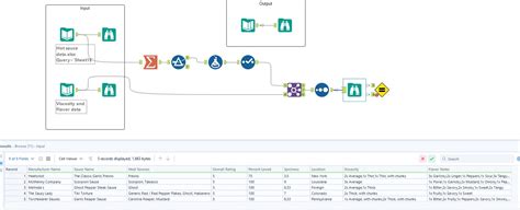 challenge 469 many to many like it hot part 2 alteryx community