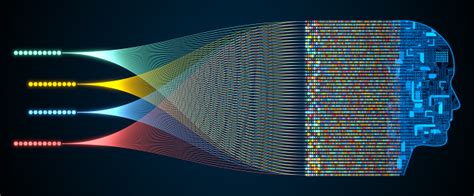 Big Data Analytics With Ai Ai Learning Ai Data Data Visualization