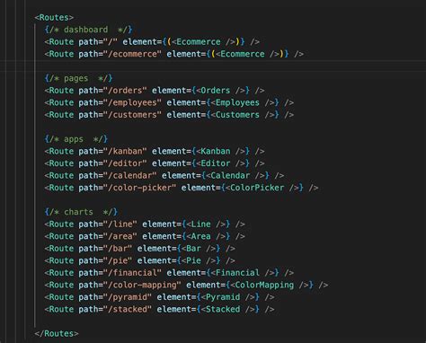 My First Encounter With React Router In A Dashboard Admin App By Jj Medium
