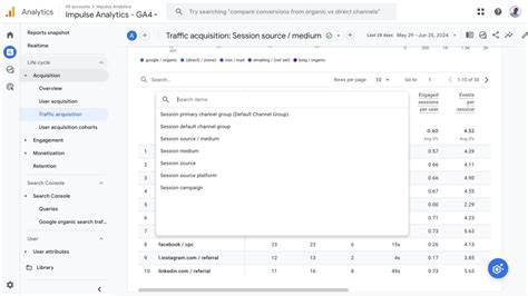 Urchin Tracking Module Utm Definition And How To Set Them Up
