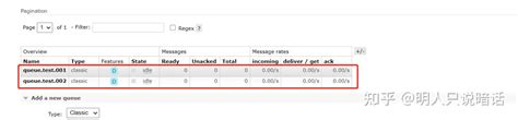 Rabbitmq Rabbitmq Exchange