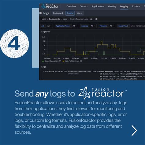 Fusionreactor Genai Observability On Linkedin Bestvalueobservability Monitoring Otel