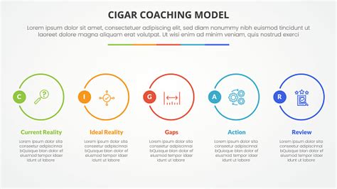 시가 코칭 모델 인포 그래픽 개념 슬라이드 프리젠 테이션 큰 윤곽선이있는 원 수평 평면 스타일의 5 점 목록 0명에 대한 스톡 벡터 아트 및 기타 이미지 Istock