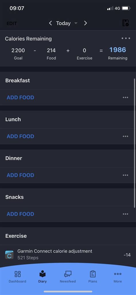 Anyone Else Has The Same Bug Rmyfitnesspal