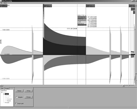 Data Post Processing Tool Download Scientific Diagram
