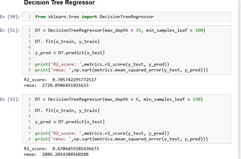 Machinelearning Ai Prediction Datascience Decisiontree Aayush Basnet
