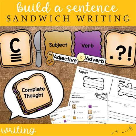 Complete Sentence Anchor Chart Worksheet Capitalization And Punctuation