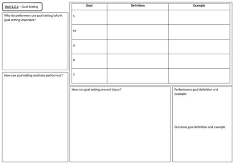 Gcse Pe Goal Setting Bundle Teaching Resources