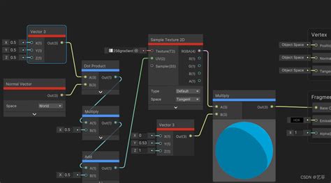 shader graph22 卡通风格（上） shadergraph做卡通材质 csdn博客