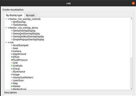 How To Start Using The HRI Issue Tu Darmstadt Ros Pkg Hector Rviz Overlay GitHub