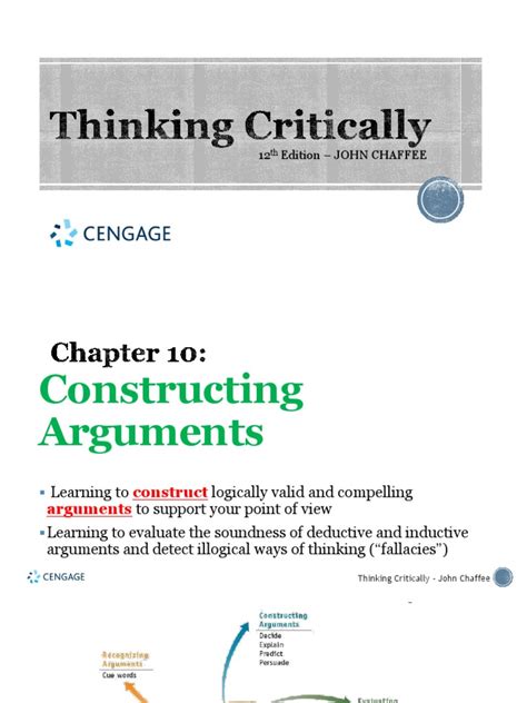 Chapter 10 Pdf Deductive Reasoning Argument
