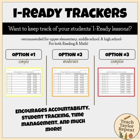 I Ready Lesson Trackers By Teach Taylor Repeat Tpt