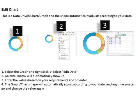 Display Analysis With Data Driven Pie Chart Powerpoint Slides PPT Images Gallery