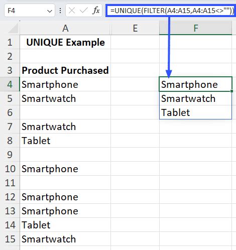 Understanding The Excel UNIQUE Function Coefficient