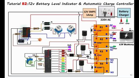 Wiring A Battery Disconnect Switch A Key To Power Control
