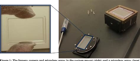 Figure 1 From Enhanced Imaging Of Reacting Flows Using 3d Deconvolution And A Plenoptic Camera