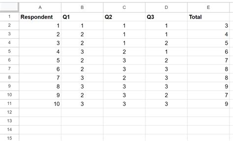 How Do I Calculate Cronbach S Alpha In Google Sheets
