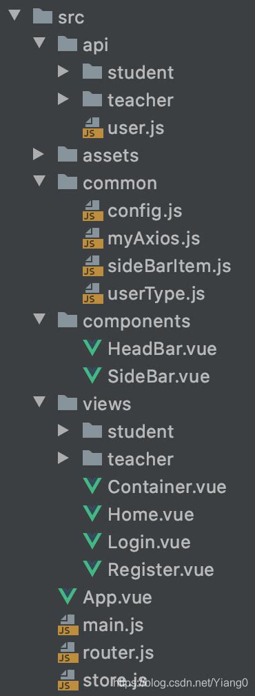 Javaee 笔记03：基于vue，springboot的前后端分离的简单作业管理系统前后端分离 作业管理系统mingh24的博客 Csdn博客