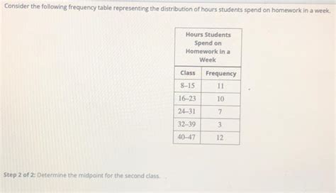 Solved Consider The Following Frequency Table Representing