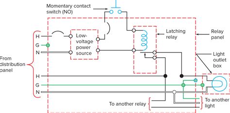 Understanding Low Voltage Control Circuits