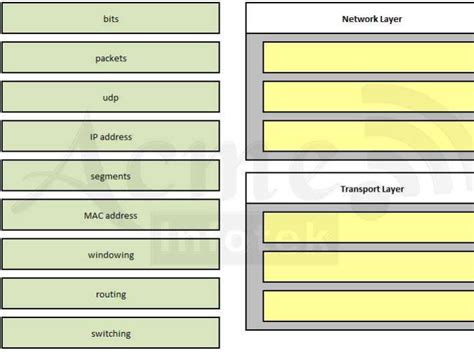 CCNA V3 200 125 171q Questions Certification Exam Answers Latest