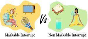 Difference Between Maskable And Non Maskable Interrupts With Comparison Chart Types And