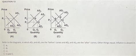 QUESTION QUESTION A ब C Refer to the Chegg com