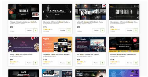 20 Best WordPress Movie Themes 2024 Sirrona Web Design