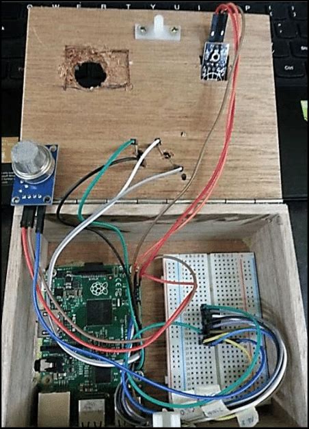 Connectivity Of Sensors And The Raspberry Pi Download Scientific Diagram