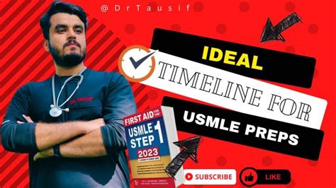 Muhammad Tausif On Linkedin When You Should Attempt Steps Ideal