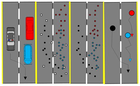 target tracking algorithm based on adaptive strong tracking extended