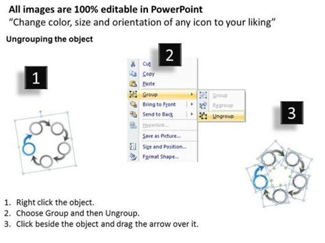 Corporate Business Strategy Aligned 5 Stages Circular Process Formulation