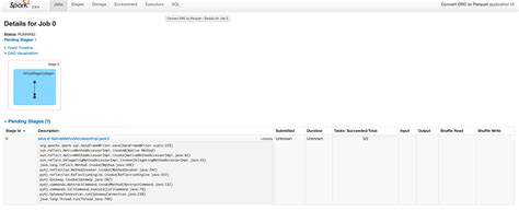 Pyspark Reading 40 Mb Orc File Is Taking 20 Minutes On Spark Cluster