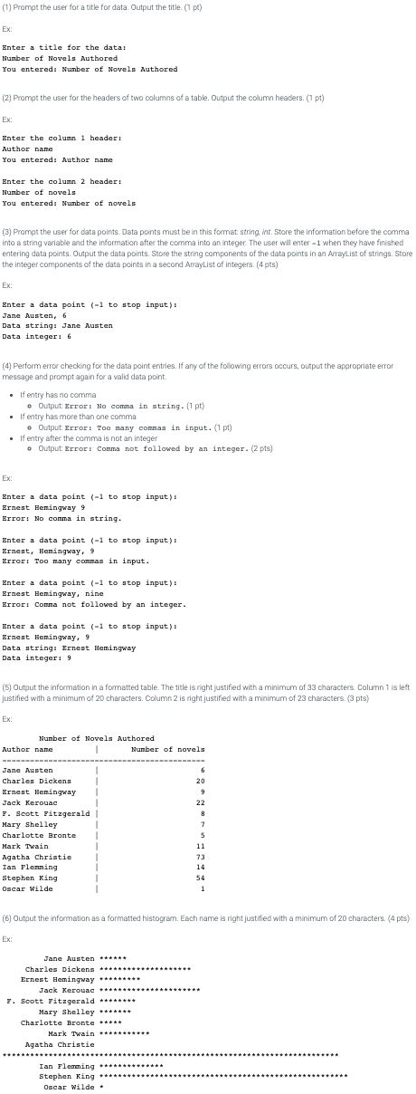 Solved 1 Prompt The User For A Title For Data Output The