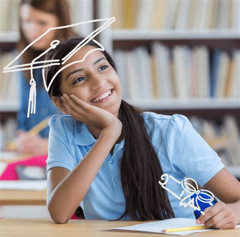 Tutoring For Selective Placement Tests Pioneer Education