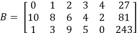 Solved Matrix Manipulation You Must Submit A Single Script Chegg Com