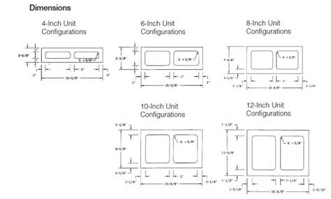 Cmu Dimensions Sizes Shapes And Concrete Block Guide