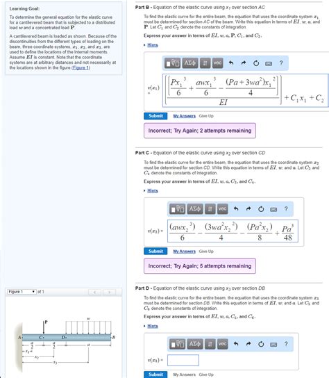 solved learning goal part b·equation of the elastic curve