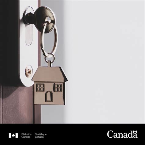 Wanlin Chen Posted On Linkedin