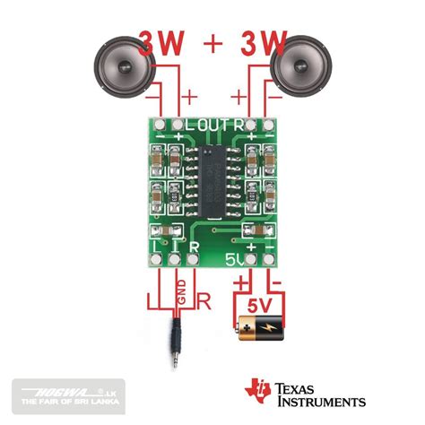 Pam8403 Mini Amplifier Class D Chinahub Lk