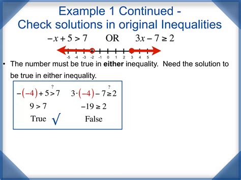 Compound Inequalities Notes KEY