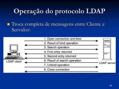 ppt ldap powerpoint presentation free download id 926223